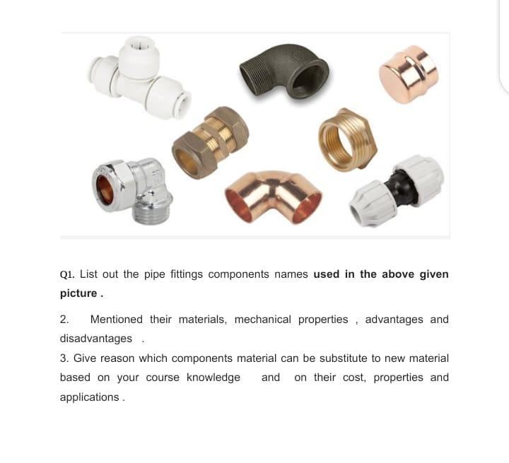Solved Q1. List out the pipe fittings components names used | Chegg.com