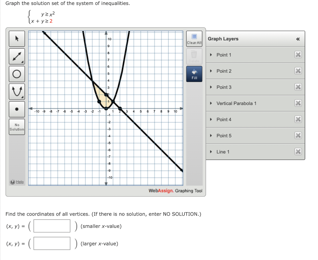 Solved Graph the solution set of the system of inequalities. | Chegg.com