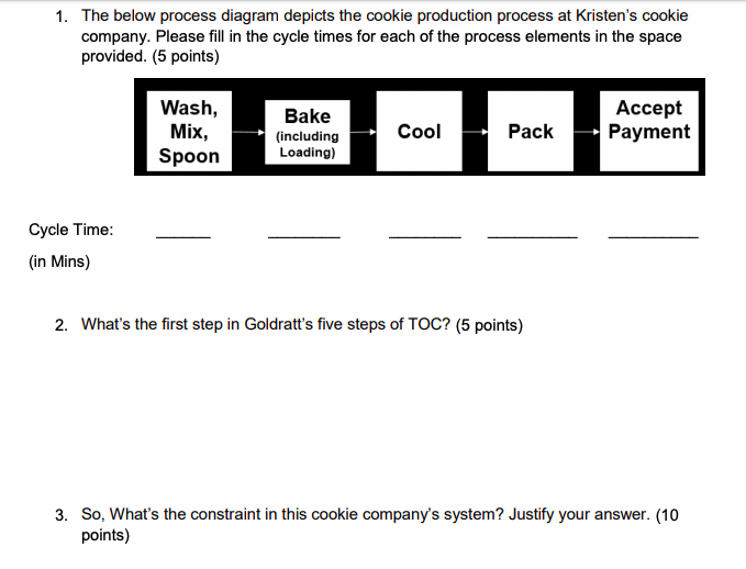Kristen's Cookie Company (A1)1 You and your roommate | Chegg.com
