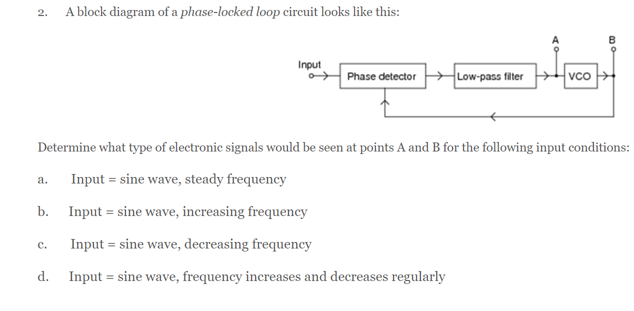 Solved 2. A block diagram of a phase-locked loop circuit | Chegg.com