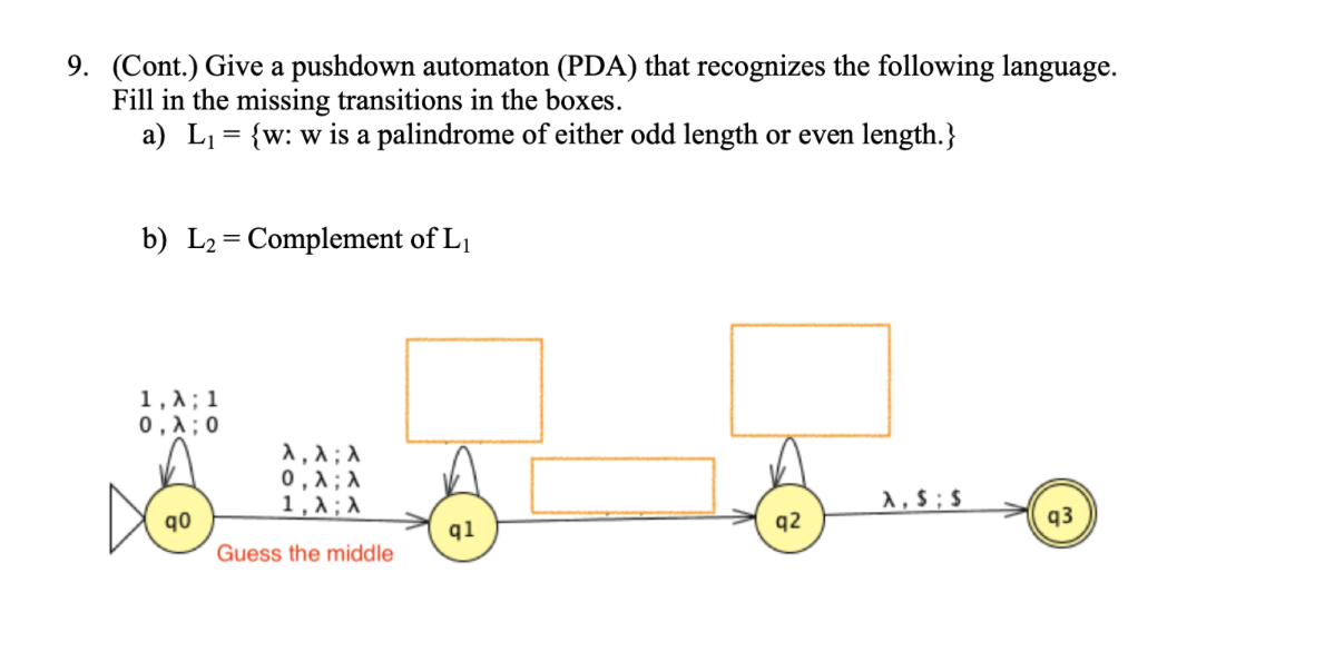 9. (Cont.) Give a pushdown automaton (PDA) that | Chegg.com