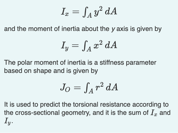 Solved Learning Goal: To be able to compute moments of | Chegg.com