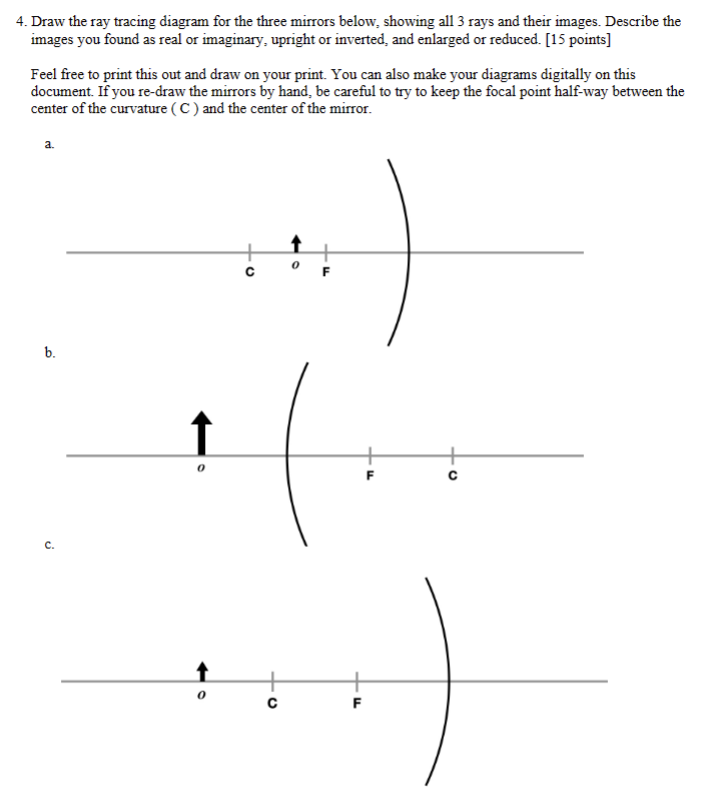 Solved 4. Draw the ray tracing diagram for the three mirrors | Chegg.com