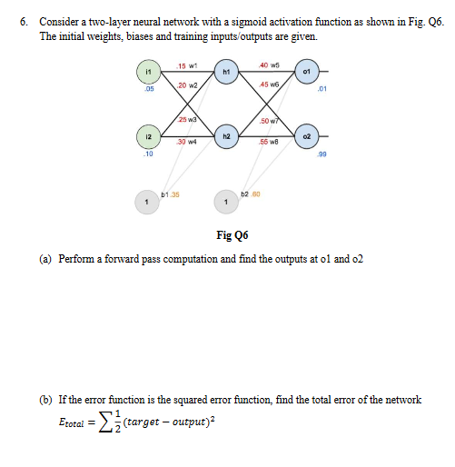 Solved 6. Consider a two-layer neural network with a sigmoid | Chegg.com