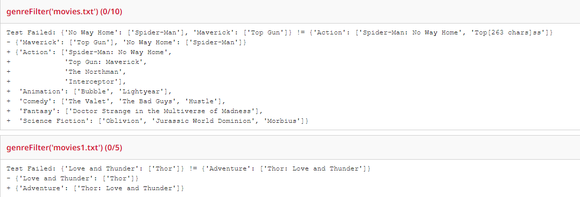 Solved Genre Filter Function Name: genreFilter() Parameters: | Chegg.com