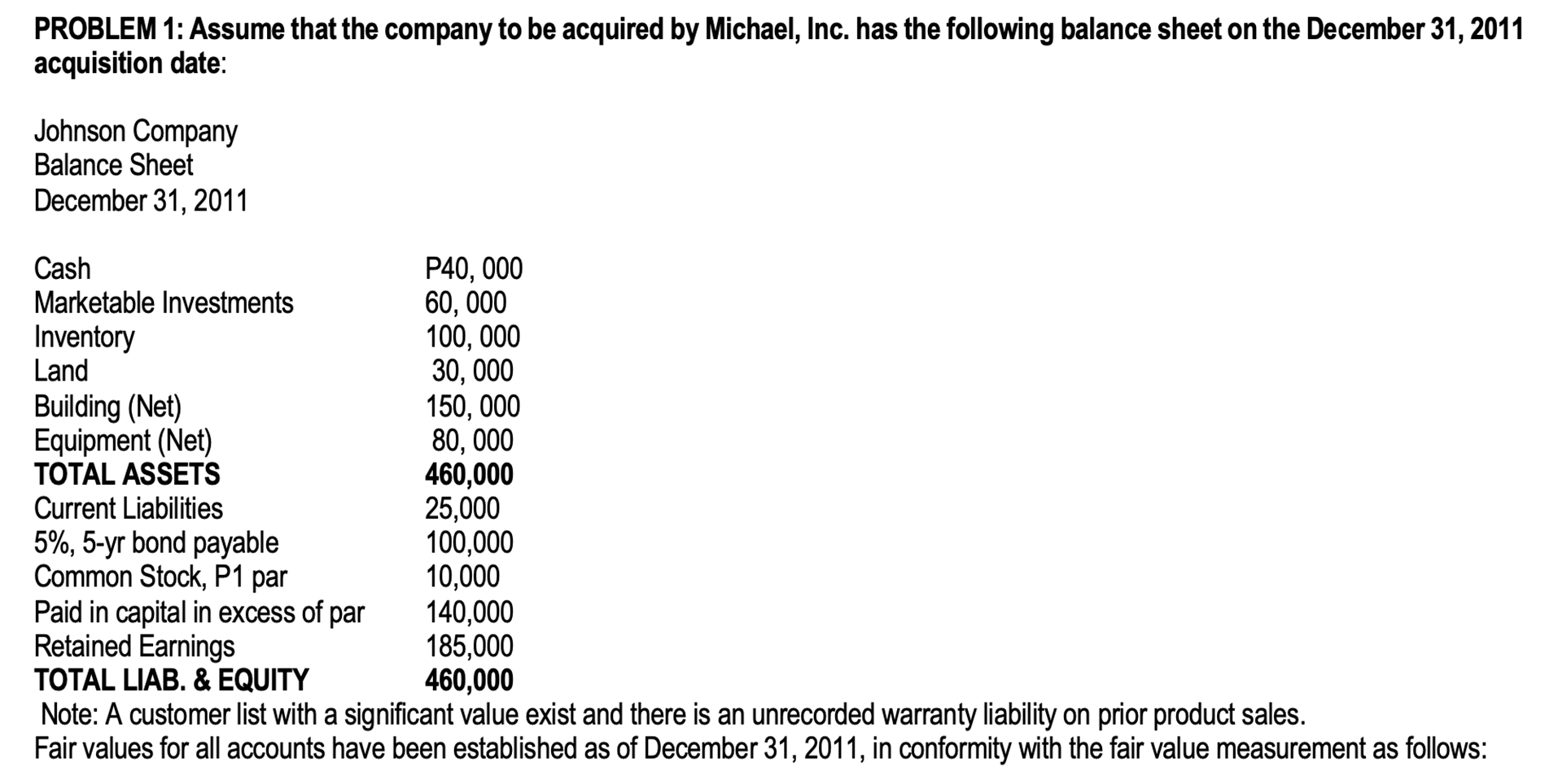 Solved PROBLEM 1: Assume that the company to be acquired by | Chegg.com