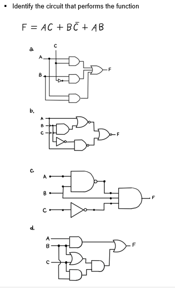 Solved Identify the circuit that performs the function F = | Chegg.com