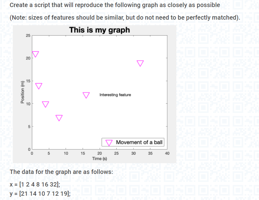 Solved Use Matlab For Solve This Paste Your Script Into 