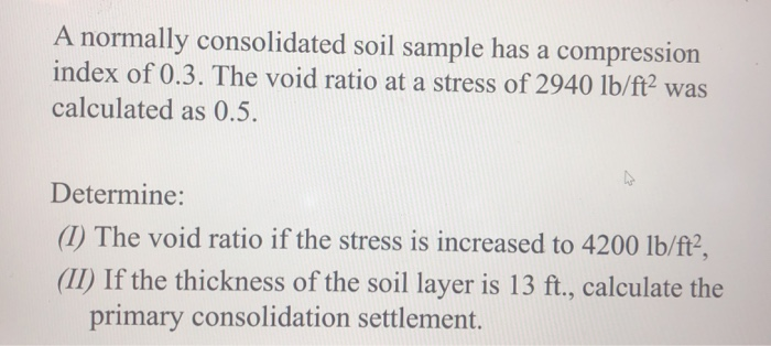Solved A normally consolidated soil sample has a compression | Chegg.com