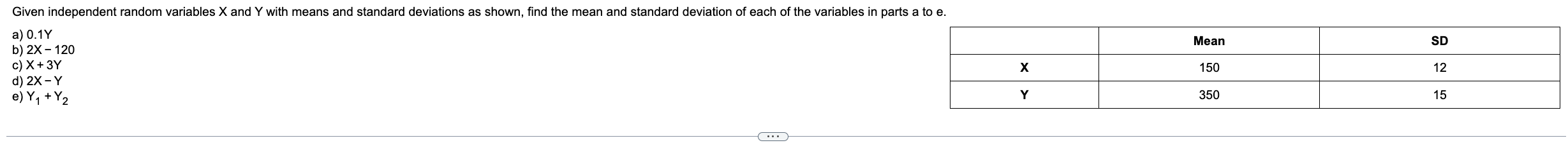 Solved Given independent random variables X and Y with means | Chegg.com