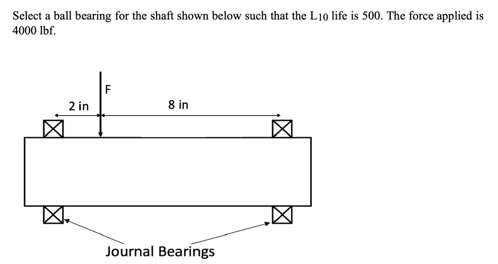 Solved Select a ball bearing for the shaft shown below such | Chegg.com