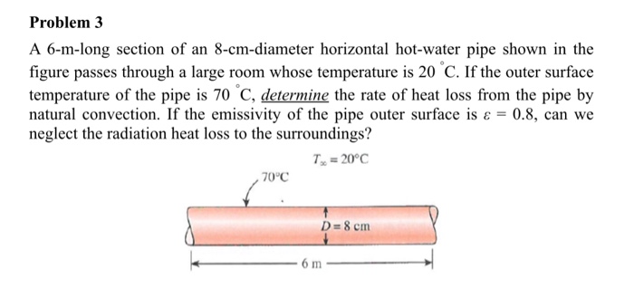 Solved Problem 3 A 6-m-long section of an 8-cm-diameter | Chegg.com