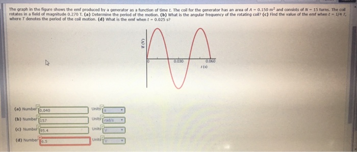 Solved The graph in the figure shows the emf produced by a | Chegg.com