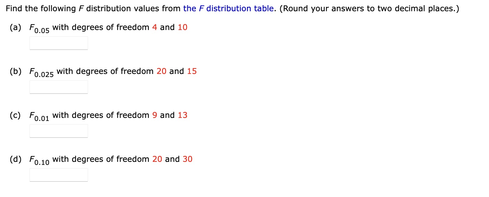 Solved Find the following F distribution values from the F | Chegg.com