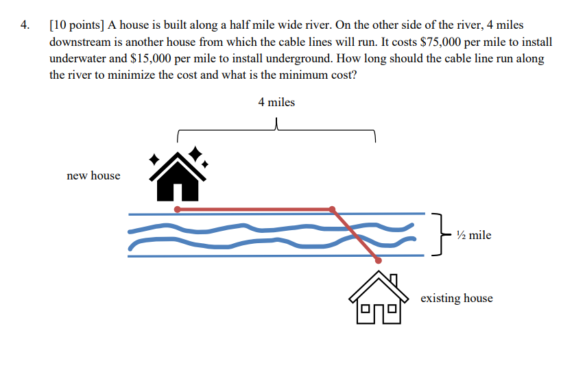 Solved [ 10 points] A house is built along a half mile wide | Chegg.com