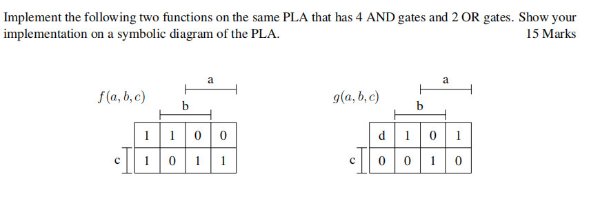 Solved Implement the following two functions on the same PLA | Chegg.com