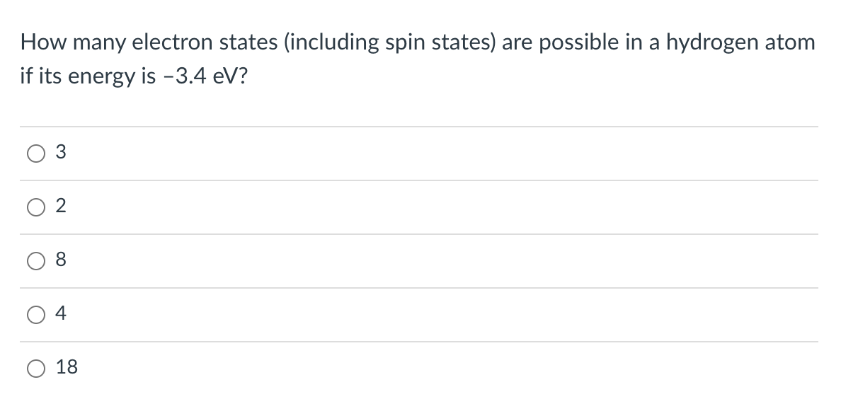 Solved How many electron states (including spin states) are | Chegg.com
