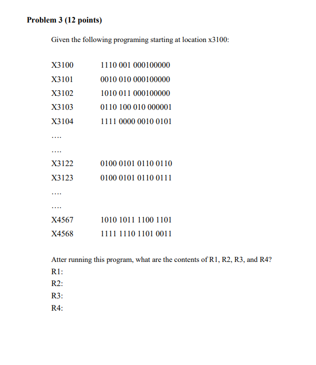 Problem 3 (12 points) Given the following programing | Chegg.com