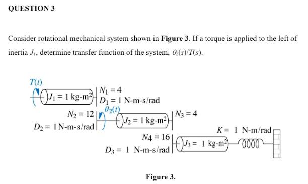 Solved Consider rotational mechanical system shown in Figure | Chegg.com