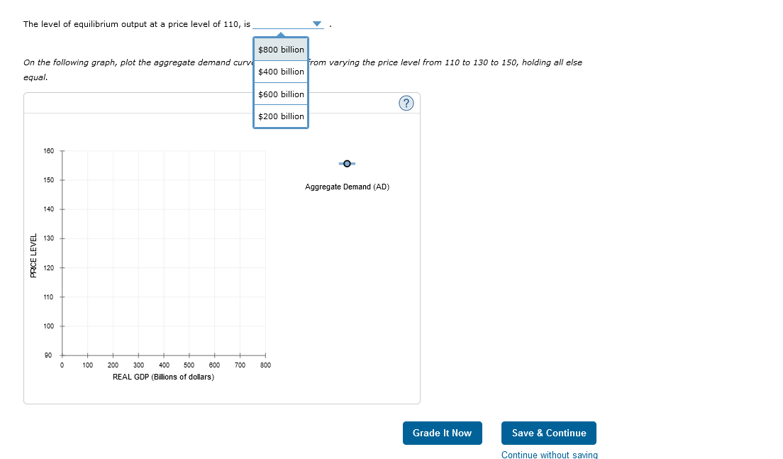 On the following graph, plot the aggregate demand | Chegg.com