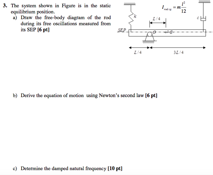 Solved 3. The system shown in Figure is in the static rod cg | Chegg.com
