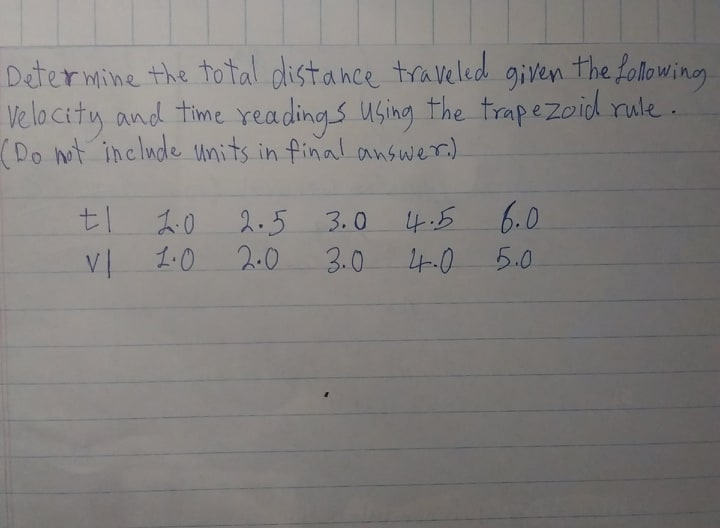 Solved Determine the total distance traveled given the | Chegg.com