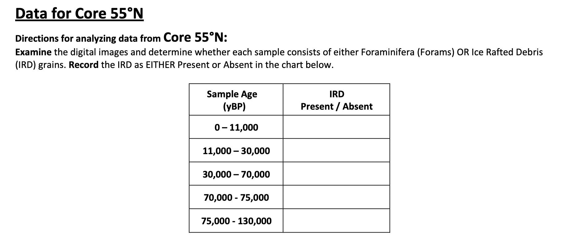 Solved Examine the digital images and determine whether each | Chegg.com