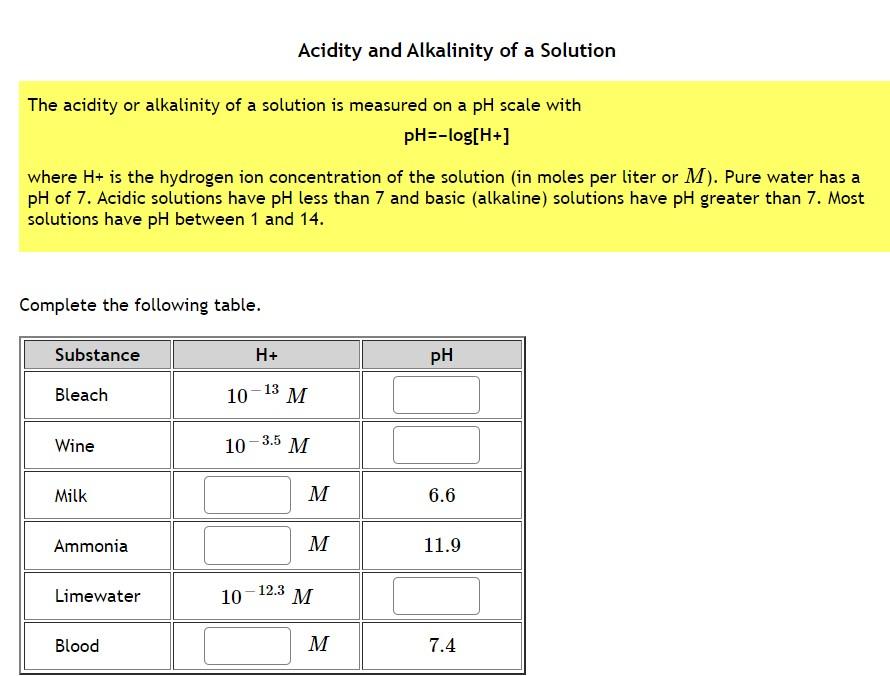 Solved Acidity and Alkalinity of a Solution The acidity or | Chegg.com