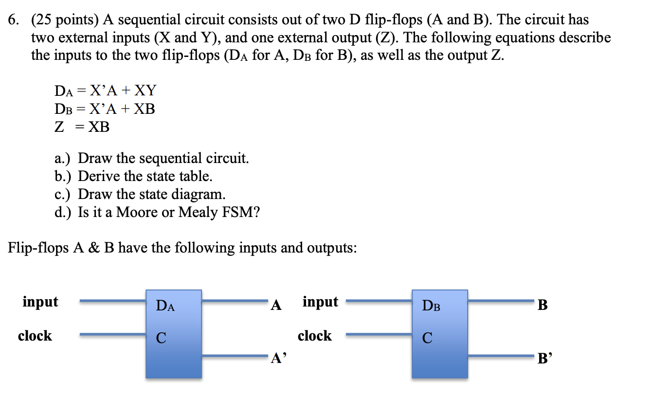 Solved A Sequential Circuit Consists Of Two D Flip Flops A 