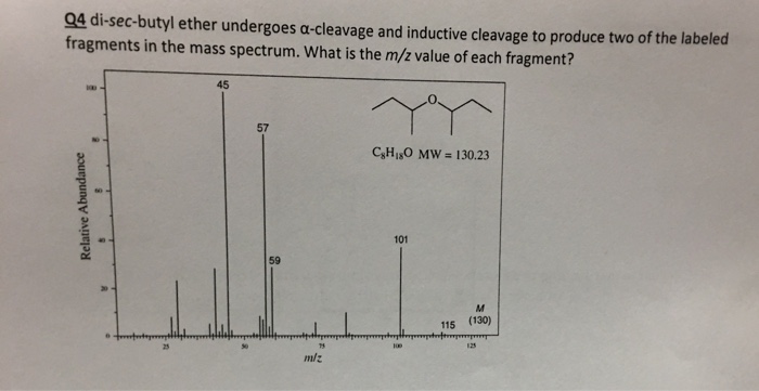 Solved 94 di-sec-butyl ether undergoes α-cleavage and | Chegg.com