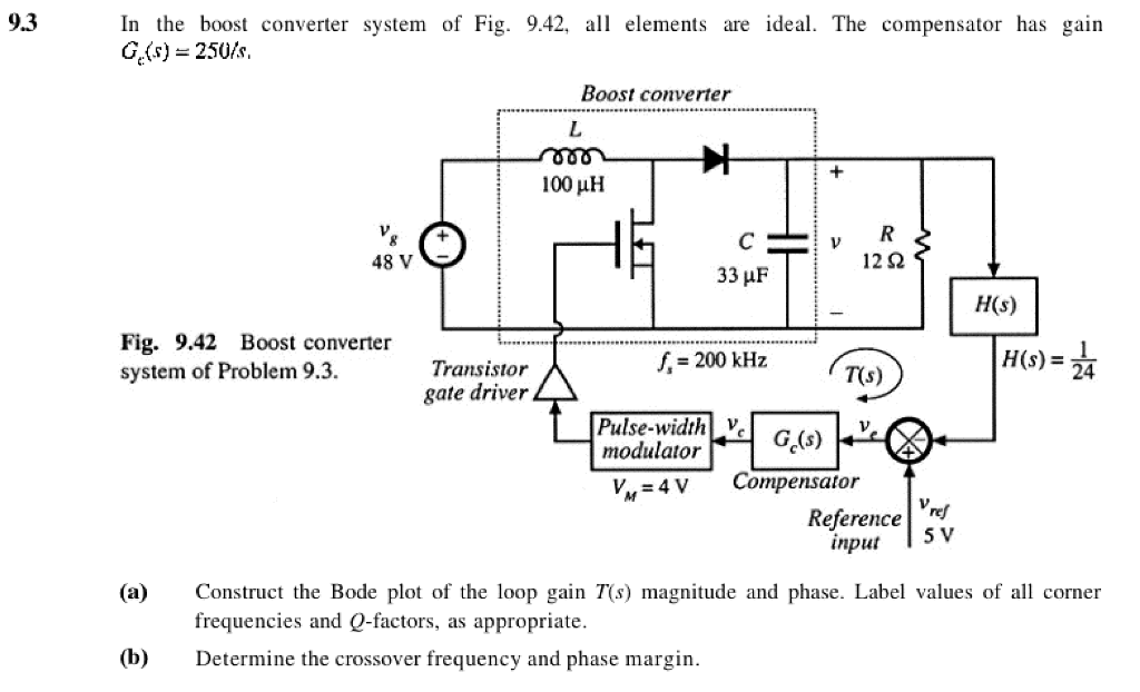 Solved In the boost converter system of Fig. 9.42, all | Chegg.com