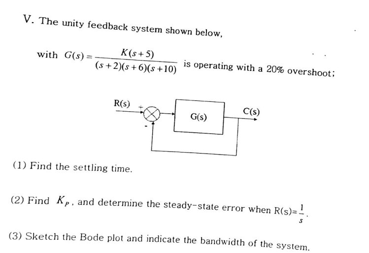 Solved V. The unity feedback system shown below, K(s + 5) (s | Chegg.com