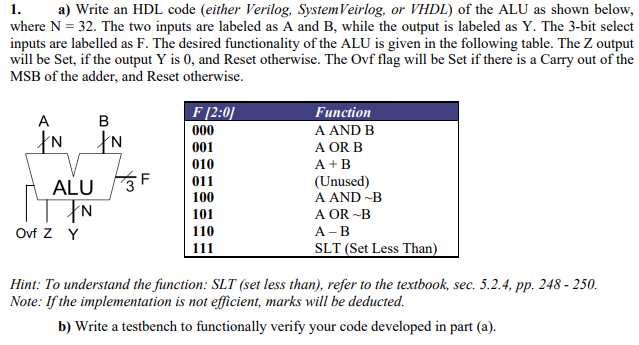 1. a) Write an HDL code (either Verilog, System | Chegg.com