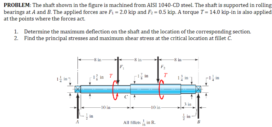 Solved How do you solve using integration and matlab (what | Chegg.com