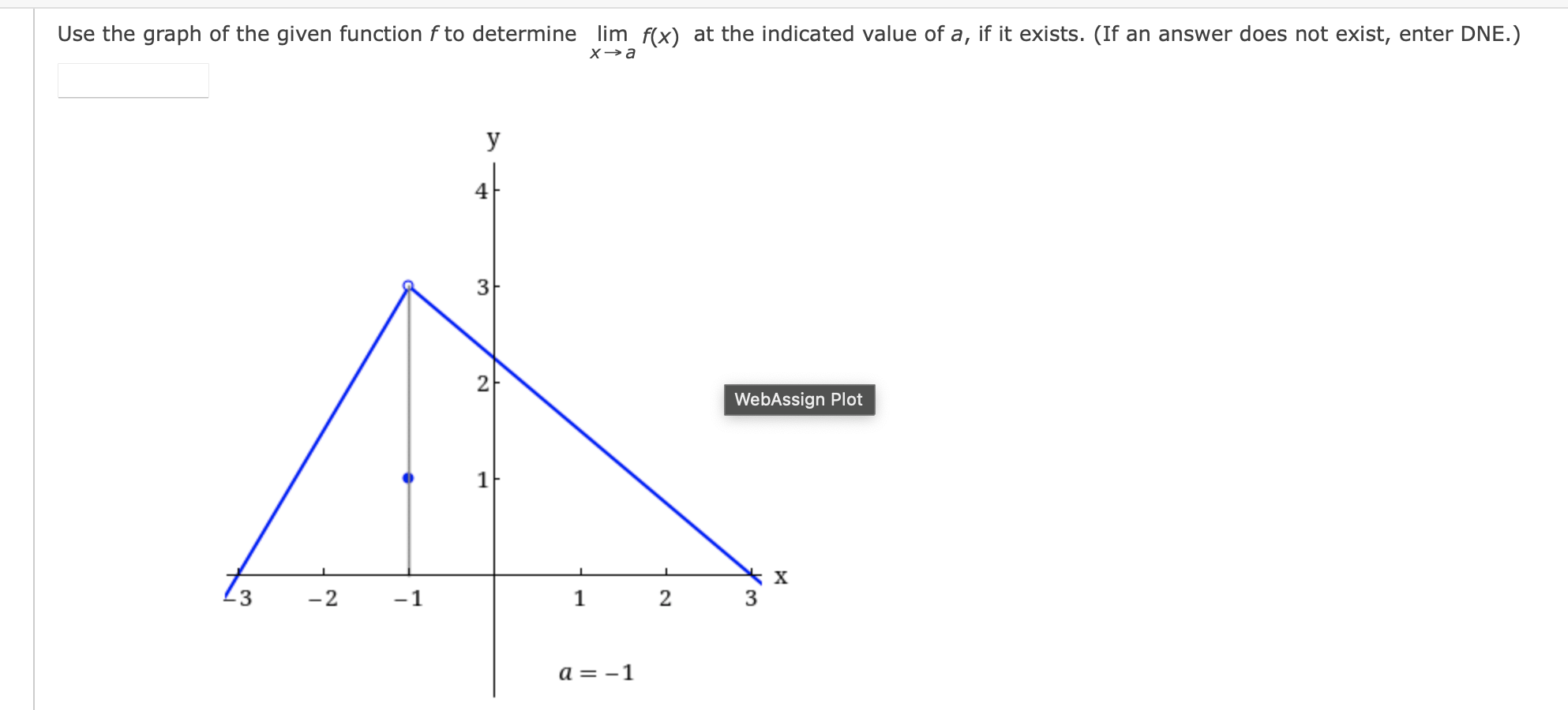Solved Use the graph of the given function f to determine | Chegg.com Solved Use the graph of the given function f to determine | Chegg.com