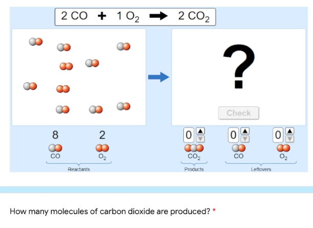 Solved 2 CO + 102 2 CO2 → ? 8 Check 8 2 0 0 0 CO2 Reactants | Chegg.com