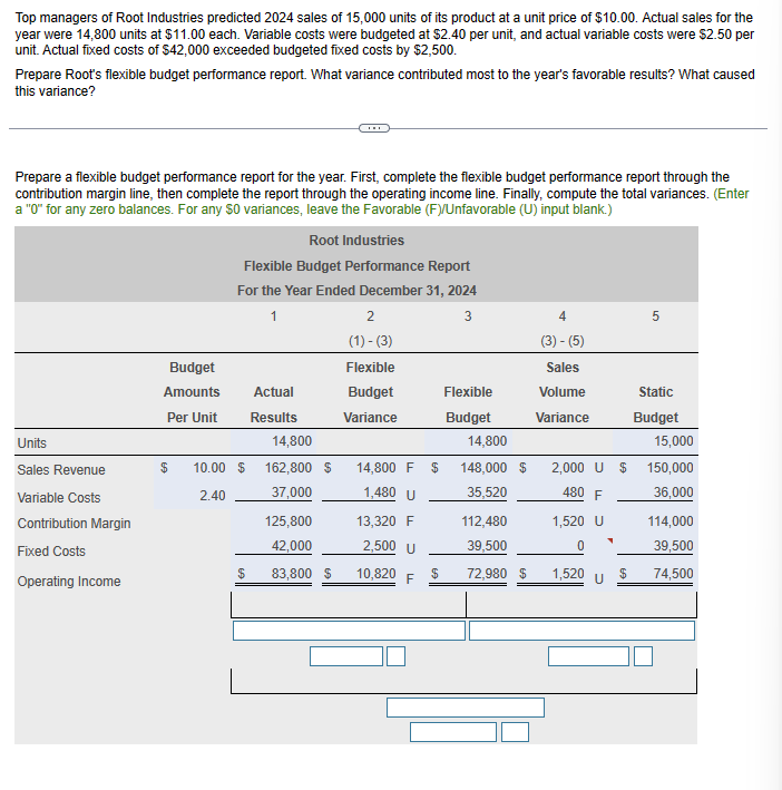 Solved Options1. ﻿Flexible Budget Variance2. ﻿Sales Volume | Chegg.com
