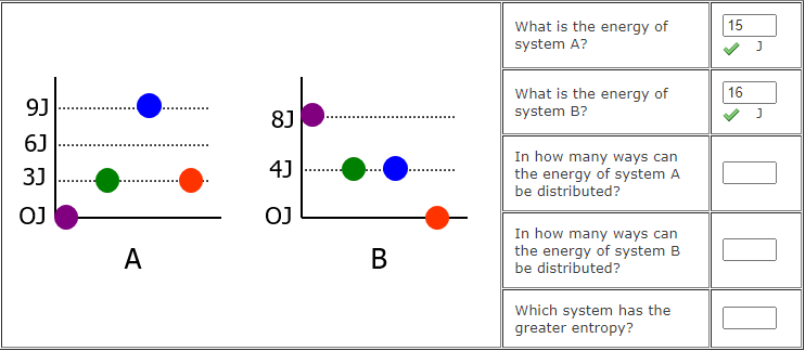 Solved Consider the two diagrams showing the energies | Chegg.com