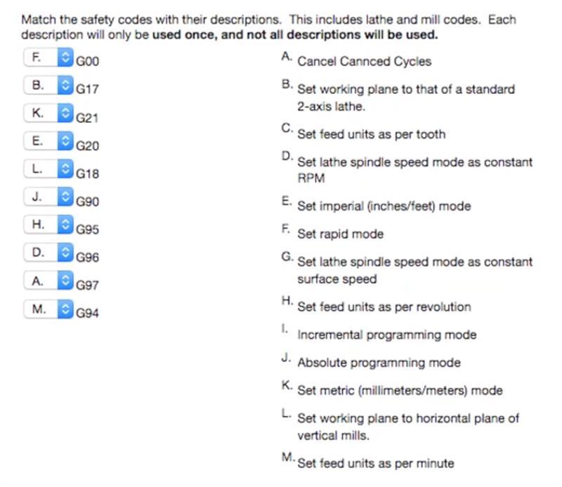 Solved When setting the Workpiece Zero for a part in a CNC | Chegg.com