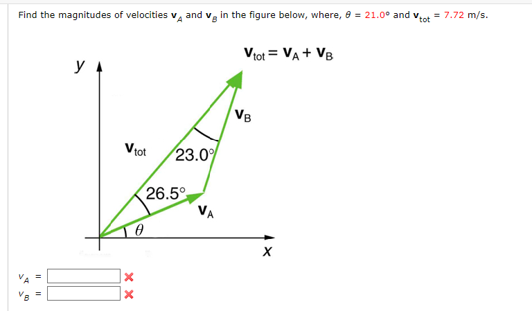Solved Find the magnitudes of velocities vA and vB in the | Chegg.com