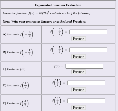 Solved Exponential Function Evaluation Given the function | Chegg.com