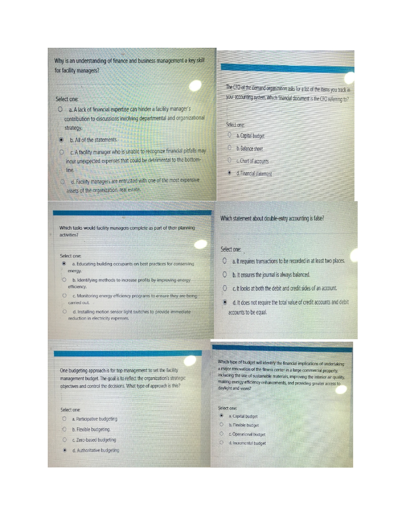 Solved What Information Should Not Be Included In A Business Chegg