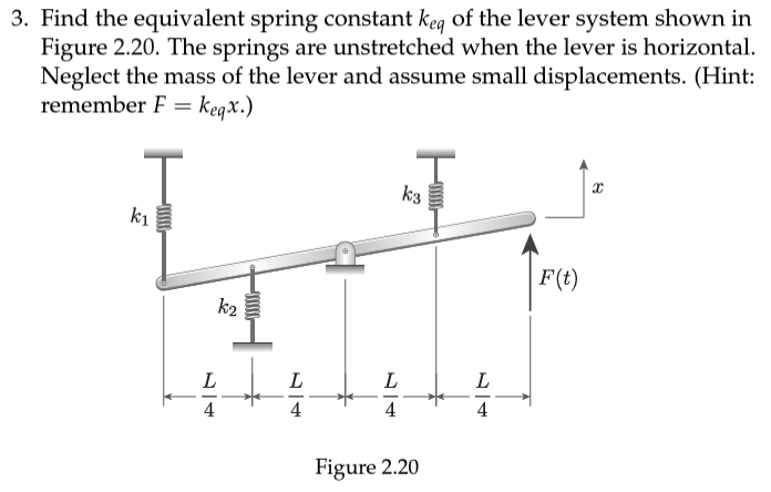 Solved Find the equivalent spring constant keq ﻿of the lever | Chegg.com