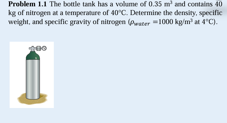 Solved Show me ﻿the steps to ﻿solveProblem 1.1 ﻿The bottle | Chegg.com