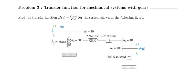 Solved Problem 3 : Transfer function for mechanical systems | Chegg.com