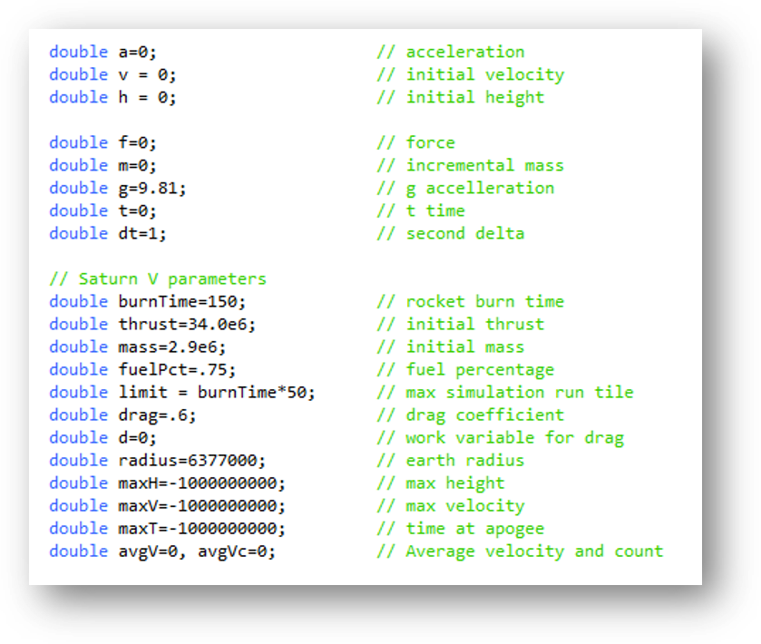 How would I go about this? This is Java. Declare | Chegg.com