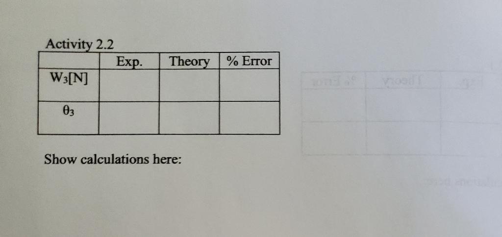 Lab 5 - Vector Addition and Static Equilibrium | Chegg.com