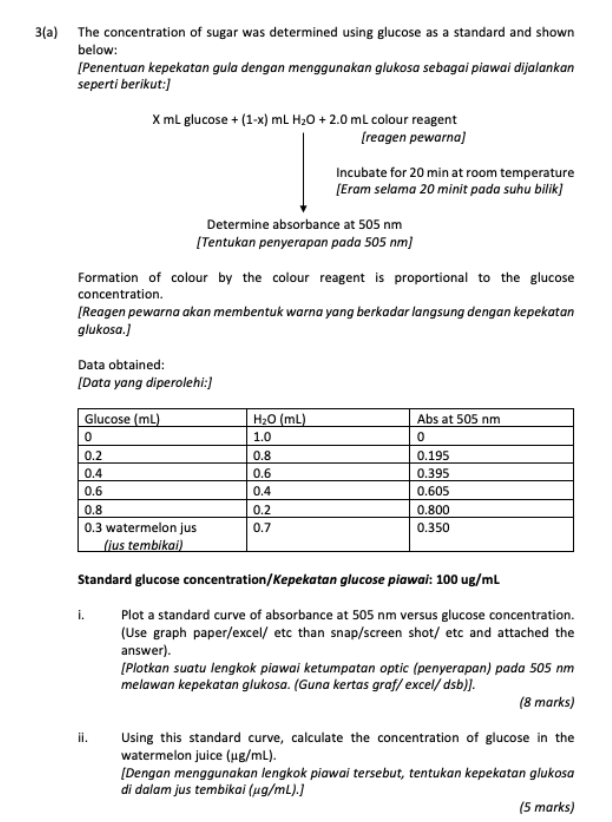 Solved 3(a) The concentration of sugar was determined using | Chegg.com