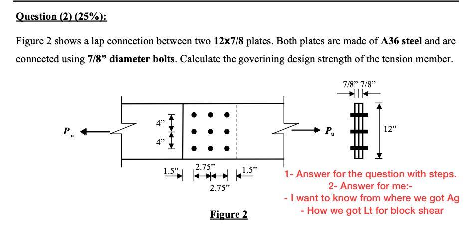 Solved Question 2 (25%): Figure 2 shows a lap connection | Chegg.com