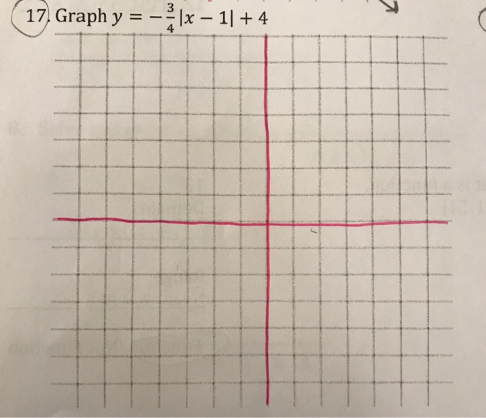 Solved 3 17) Graph y =-41x-11 + 4 | Chegg.com